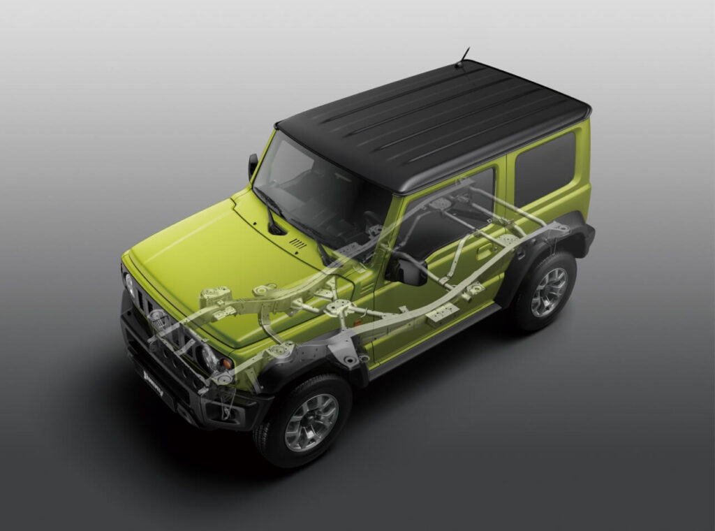 Suzuki Jimny 2025: Giá Xe, Giá Lăn Bánh Và Khuyến Mãi